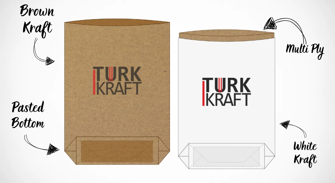 Pasted Bottom Open Mouth (PBOM Bags) | TurkKraft®